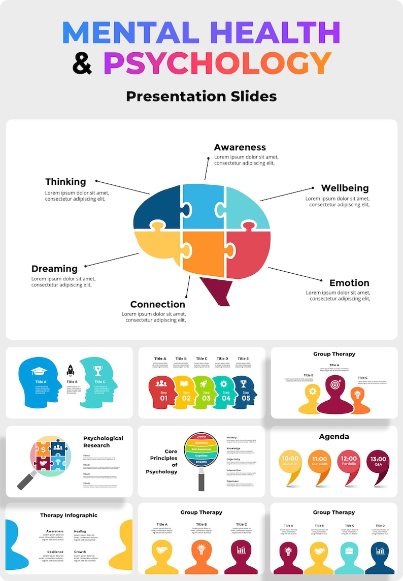 Psychology Powerpoint Template,mental Health Presentation,canva Pitch ...