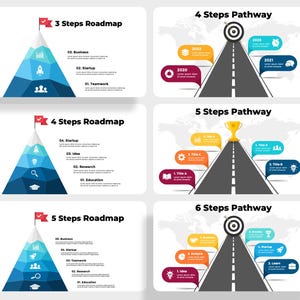 Timelines Roadmaps Infographics,step by Step Canva Presentation ...