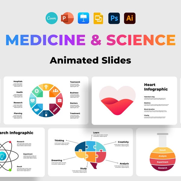 Teaching Powerpoint - Etsy UK