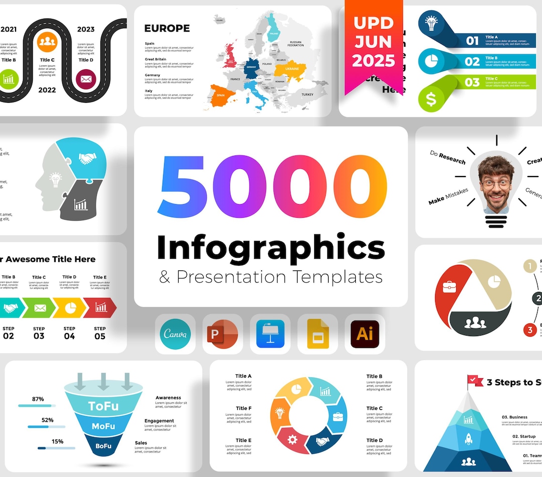 Powerpoint Presentation Template, Editable Vector Infographics, Modern ...