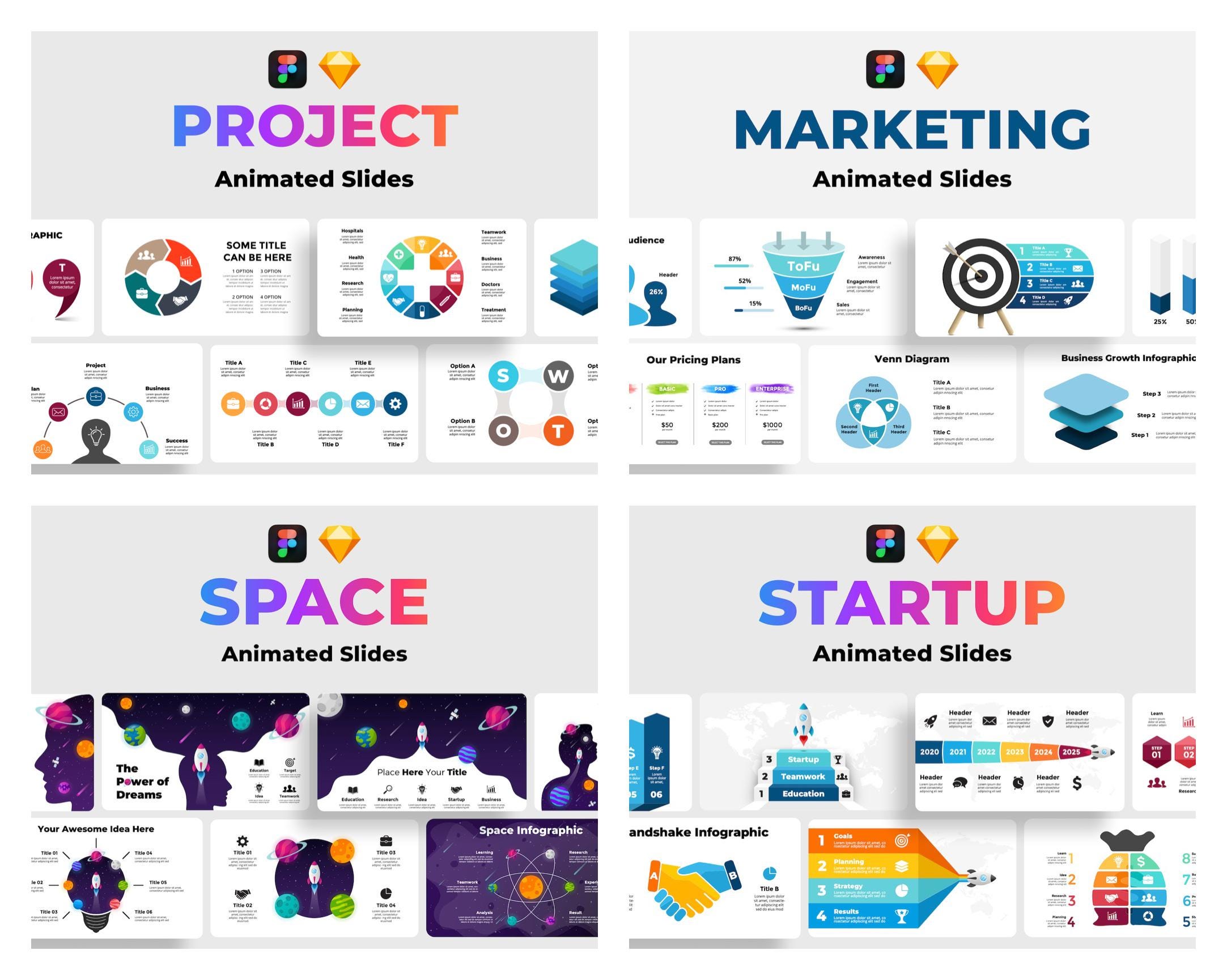 Figma Infographics, Editable Templates, Sketch Data Visualization ...