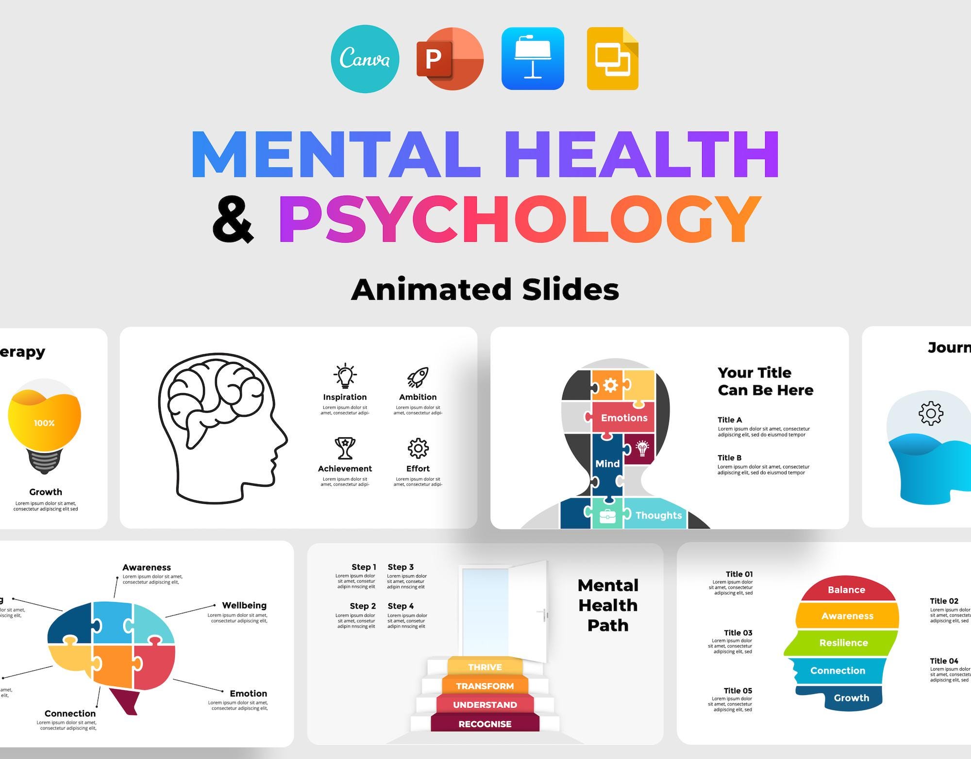 Psychology Powerpoint Template,mental Health Presentation,canva Pitch ...