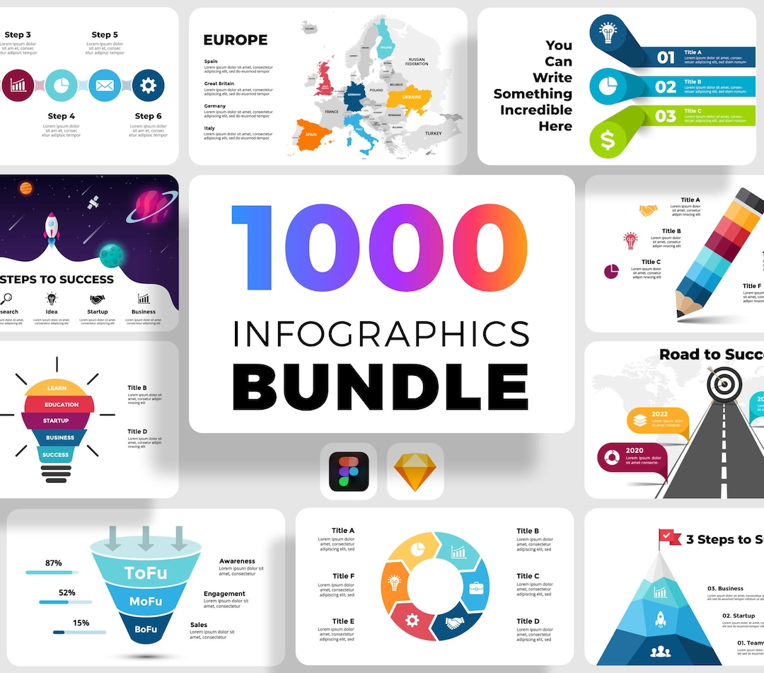 Figma Infographics, Editable Templates, Sketch Data Visualization ...