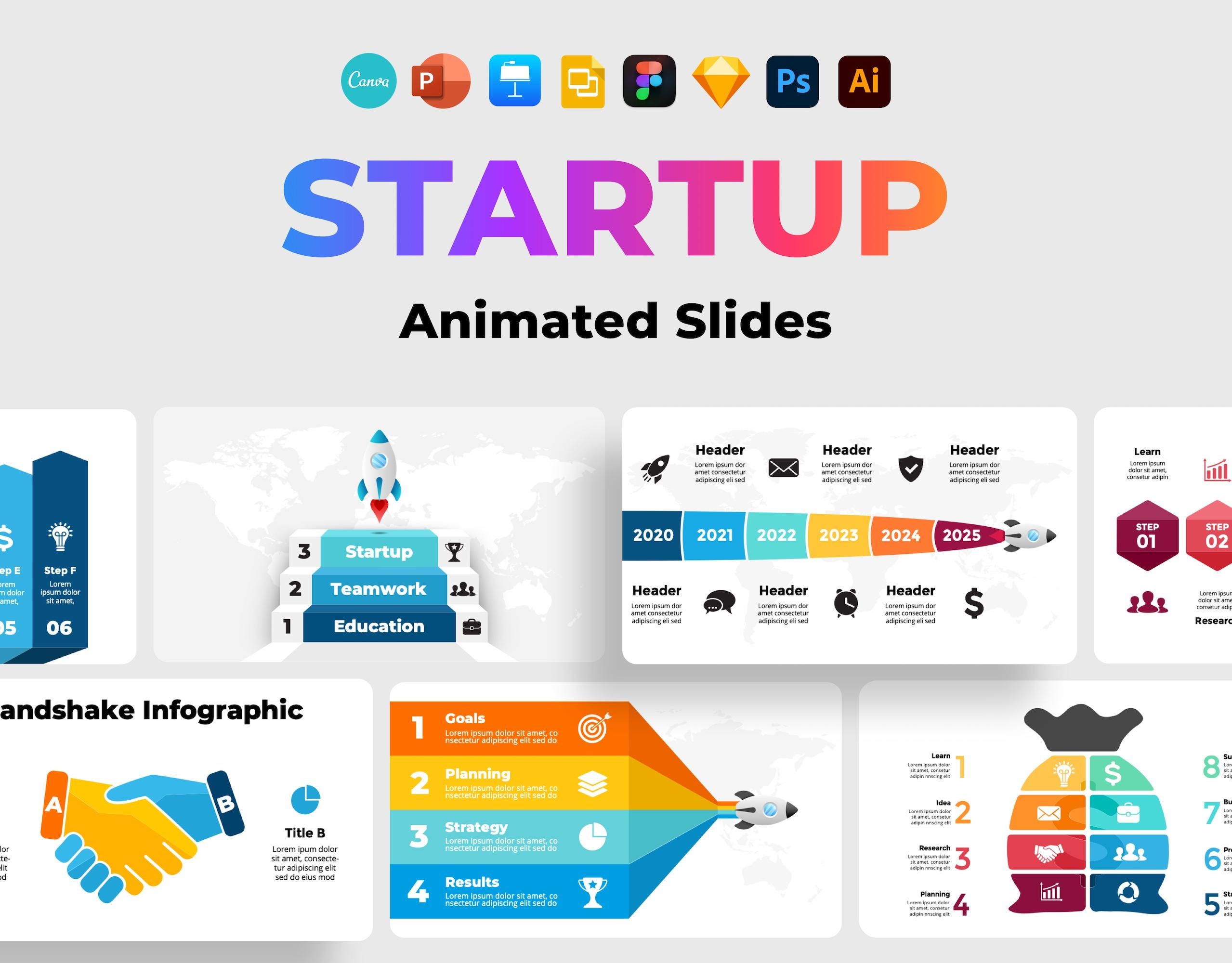 Startup Powerpoint, Presentation Template, Successful Business ...