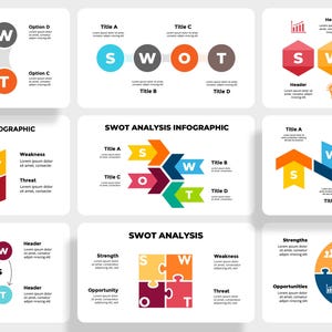 SWOT Analysis Presentation,business Powerpoint Theme,editable ...