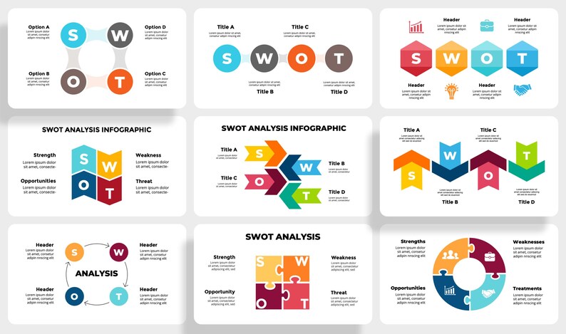 SWOT Analysis Presentation,business Powerpoint Theme,editable ...