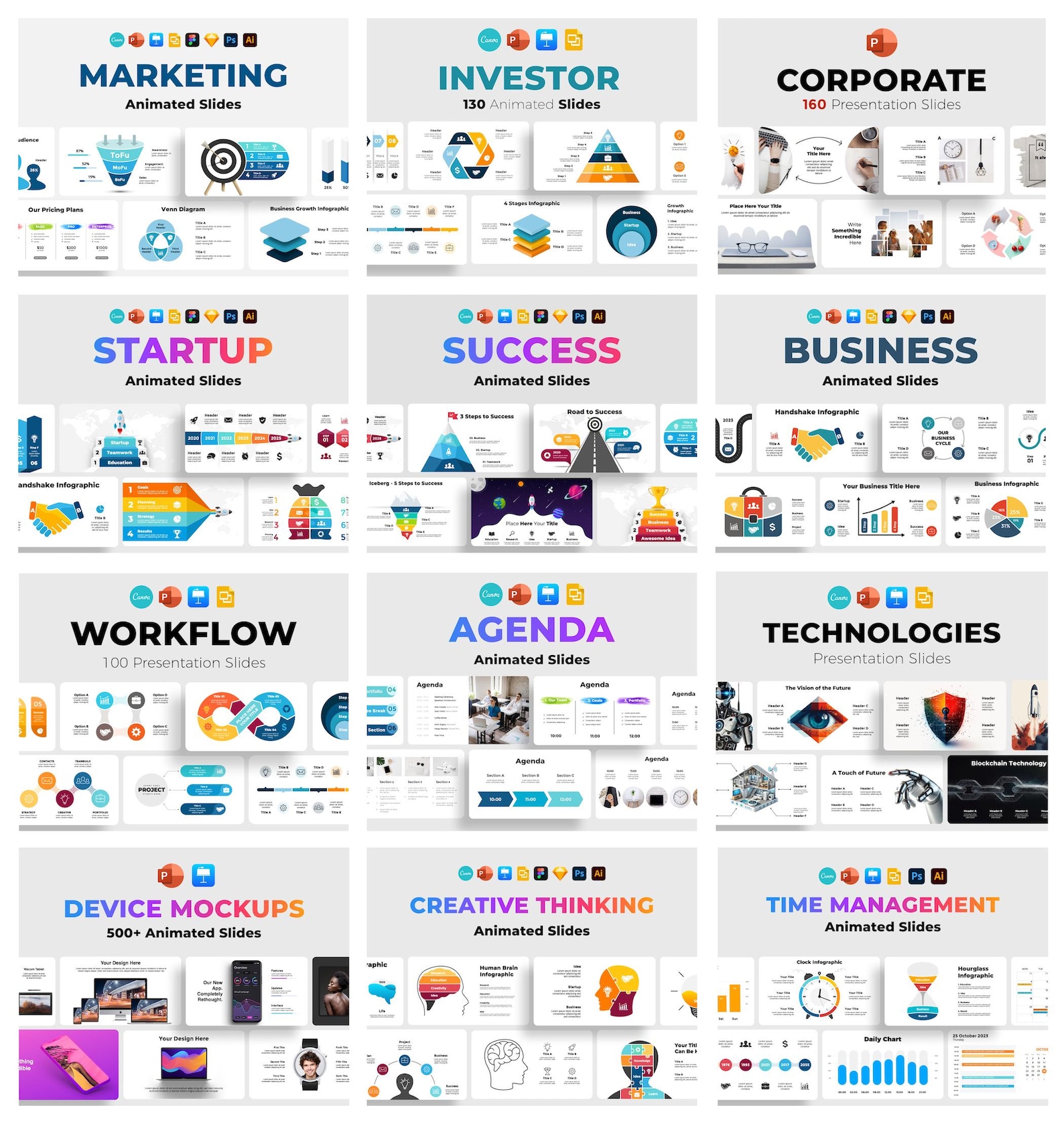 Mind Maps Powerpoint,organization Template,hierarchy Presentation ...