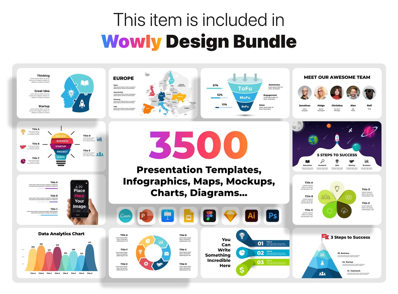 Circle Diagrams,chart Powerpoint Presentation Template,statistic ...
