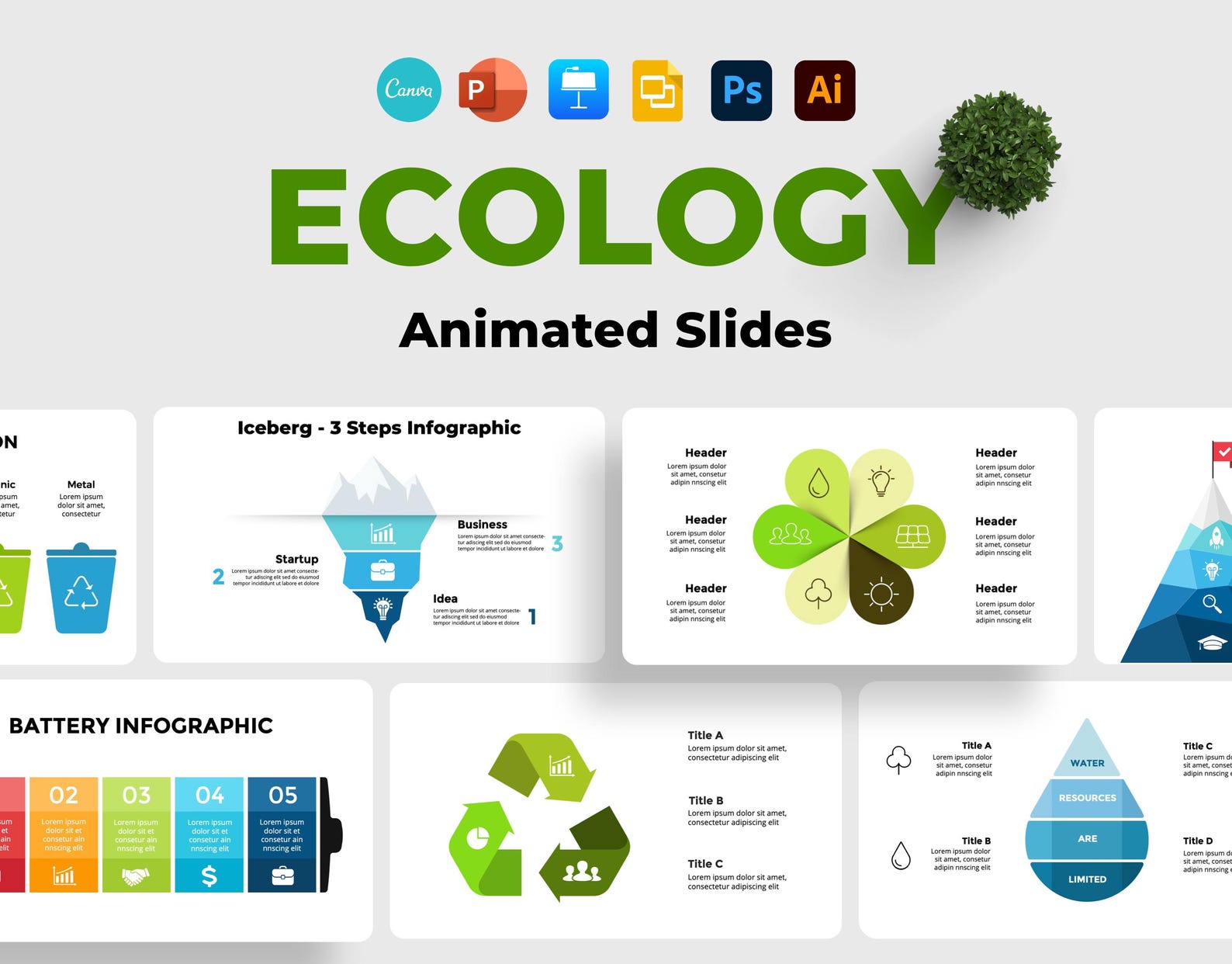 Ecology Presentation,sustainable Powerpoint Template,environment Care ...