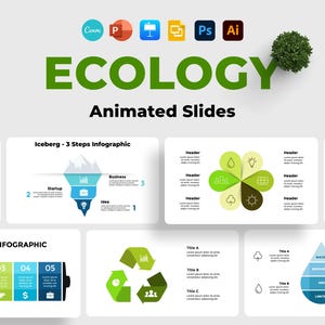Ecology Presentation, Sustainable Powerpoint Template, Environment ...