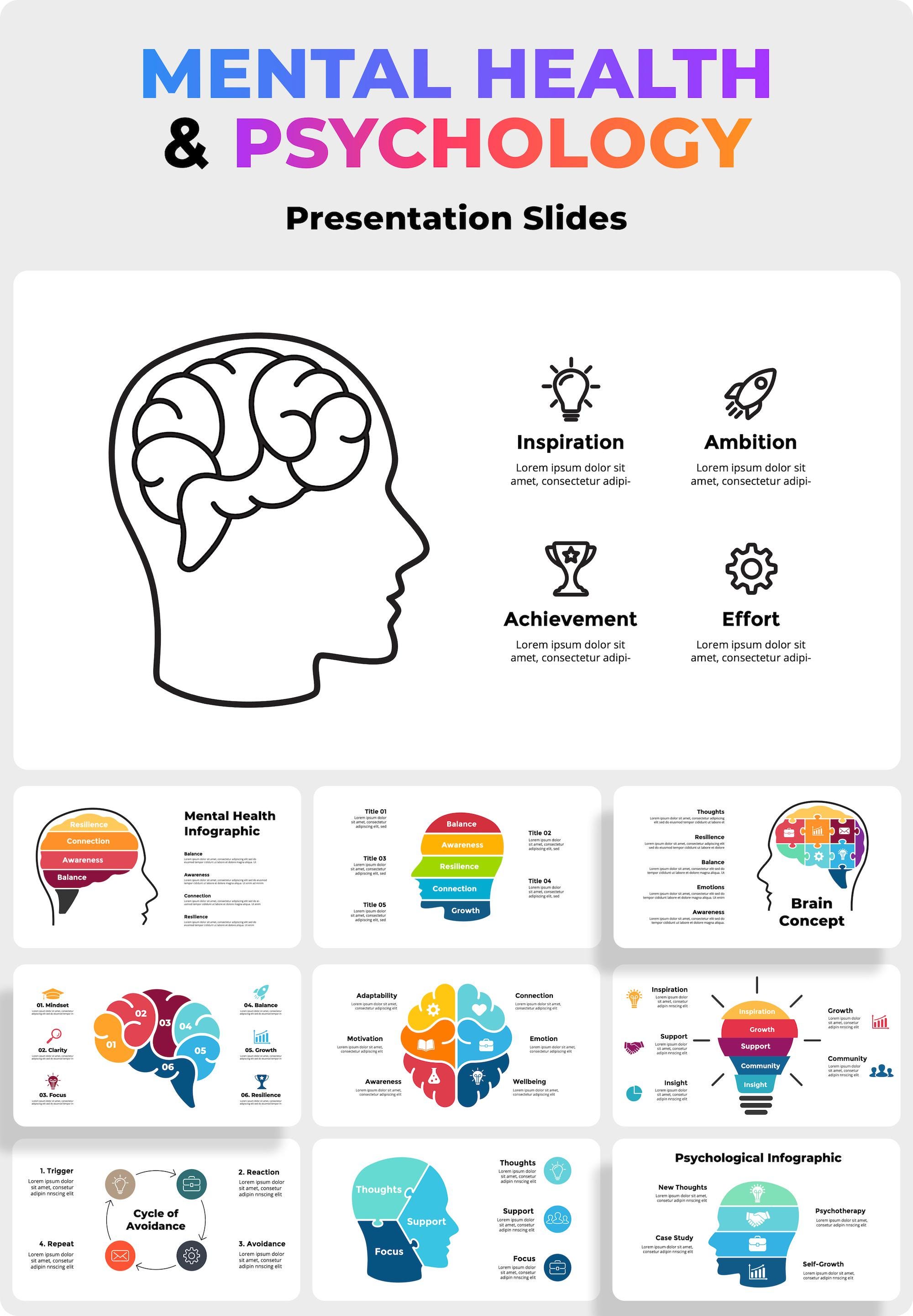 Psychology Powerpoint Template,mental Health Presentation,canva Pitch ...