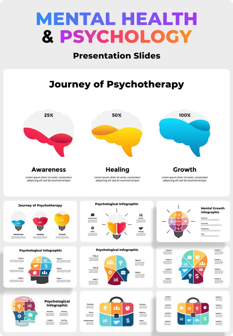 Psychology Powerpoint Template,mental Health Presentation,canva Pitch ...