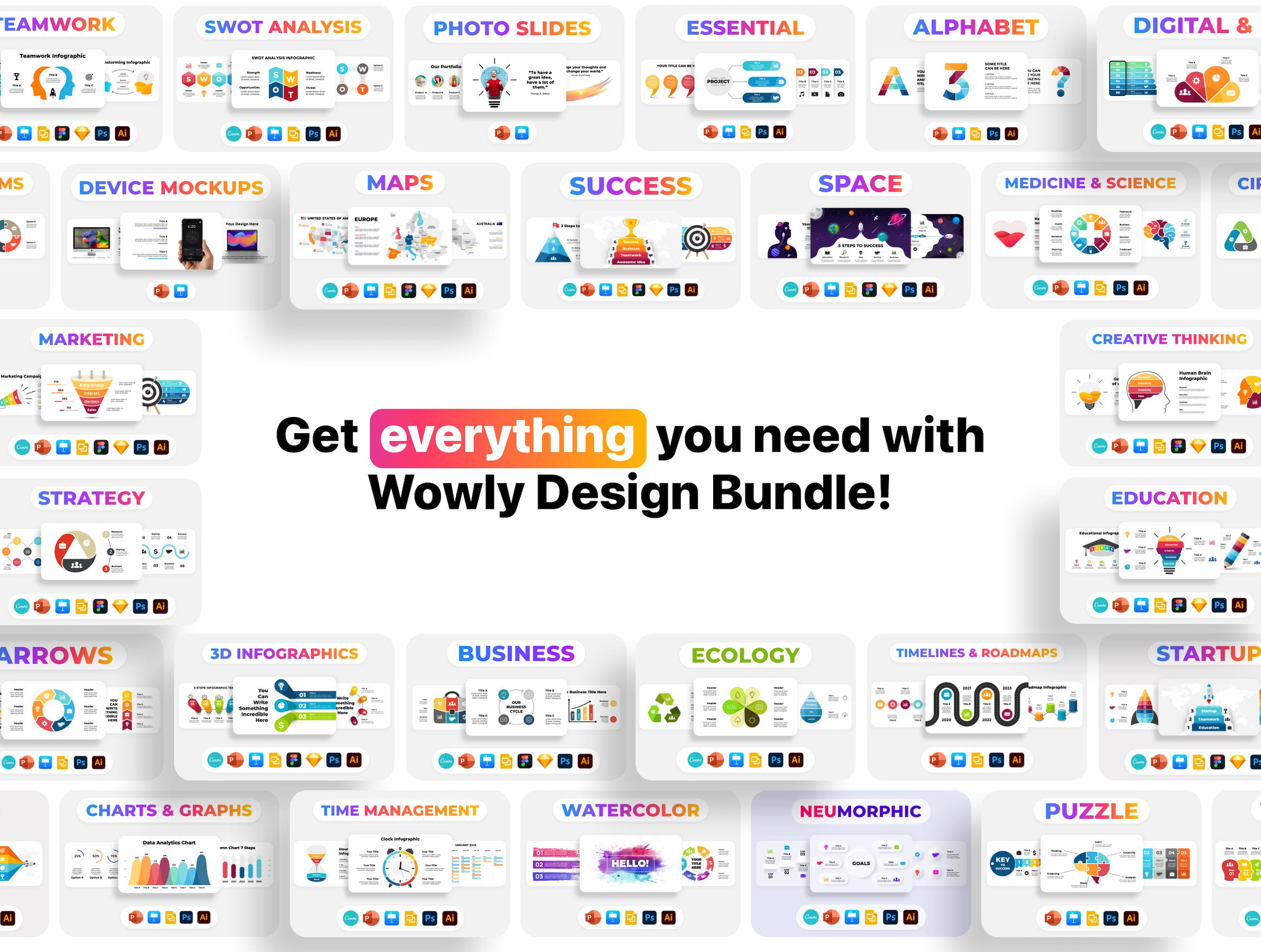 3D Infographics,animated Slides,presentation Template,powerpoint Info ...