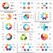 Circle Diagrams,chart Powerpoint Presentation Template,keynote ...