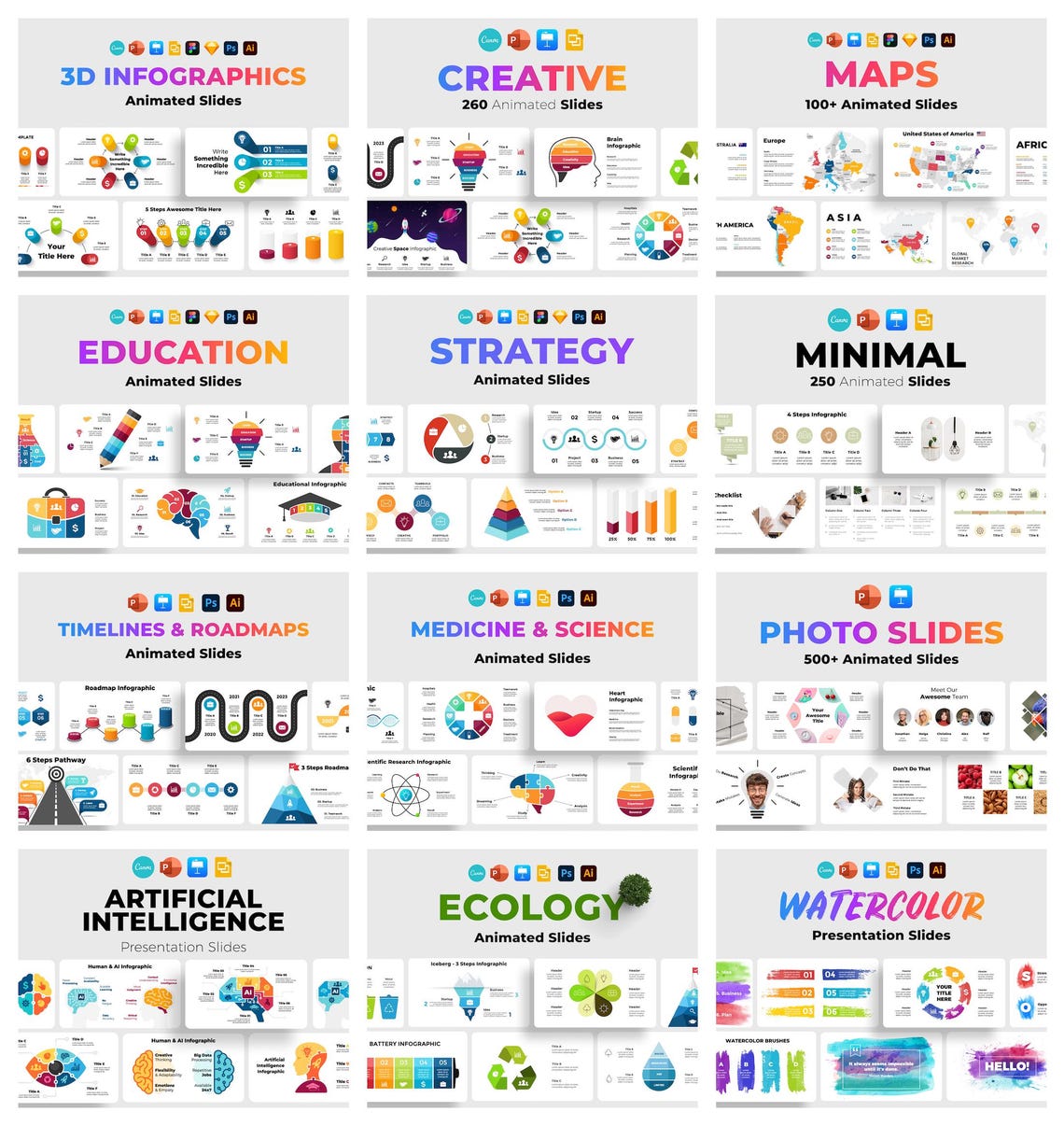 Mind Maps Powerpoint,organization Template,hierarchy Presentation ...