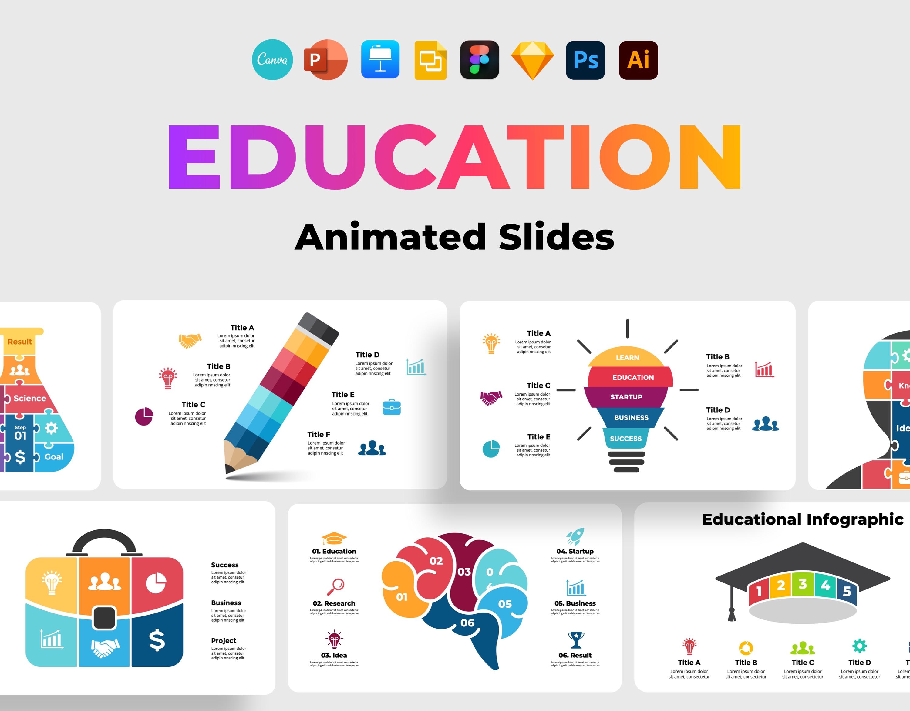Education Presentation Template,editable Powerpoint Classroom,training ...
