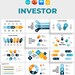 Investor Powerpoint Presentation,investments Canva Infographic,business ...