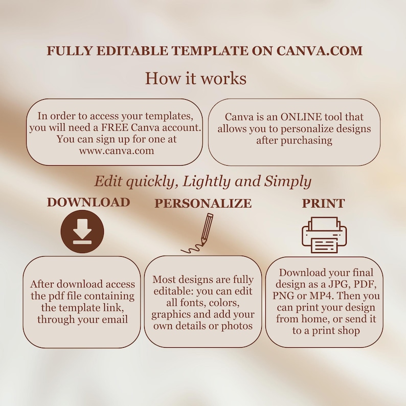 Family Reunion Program Booklet Template, Editable Reunion Itinerary ...