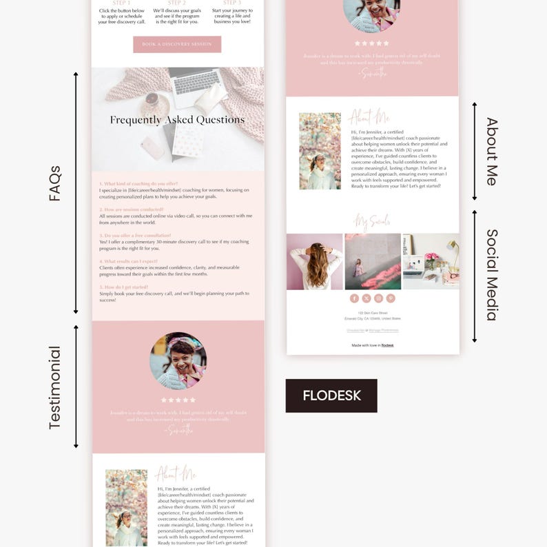 Flodesk Email Marketing Template for Female Business Coach Email ...