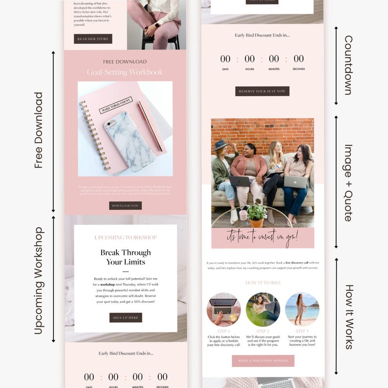 Flodesk Email Marketing Template for Female Business Coach Email ...