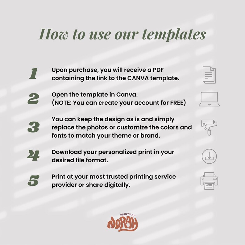 Wedding Photography Shot List for Event Photographer and Videographer ...