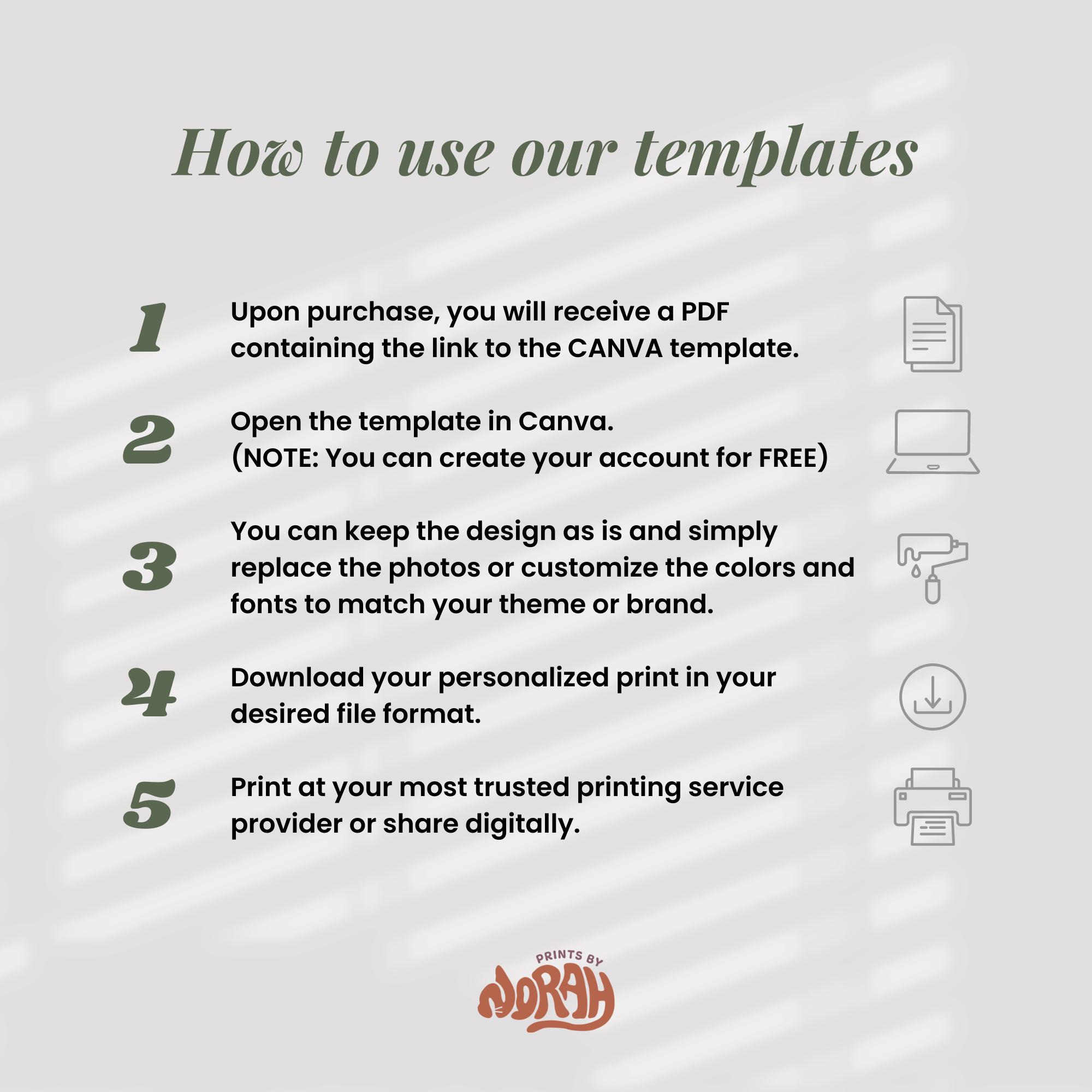 Wedding Photography Shot List for Event Photographer and Videographer ...