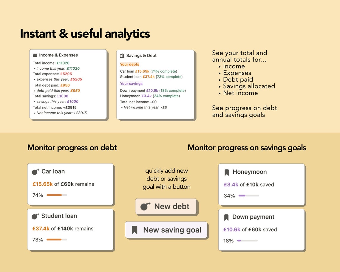 Money Journal & Monthly Budget Exercises for Money Reflections to Help ...