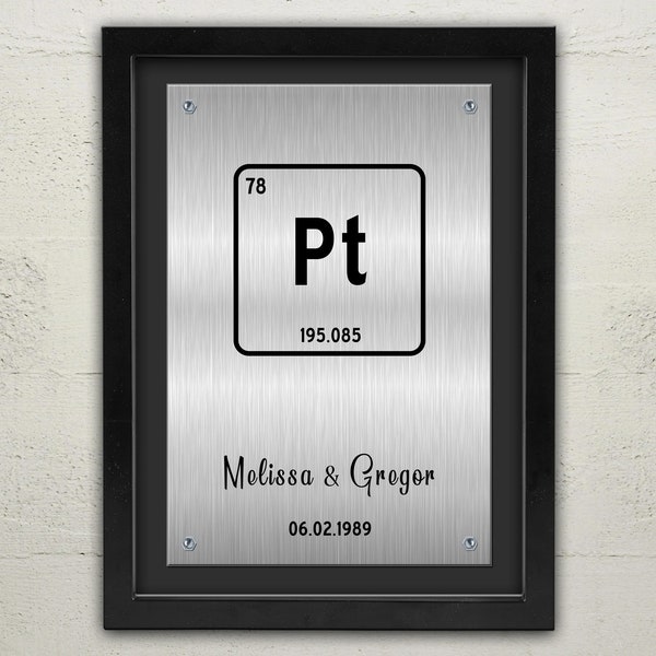 Thank You Gratitude and Appreciation Customizable Award Framed Plaque ...