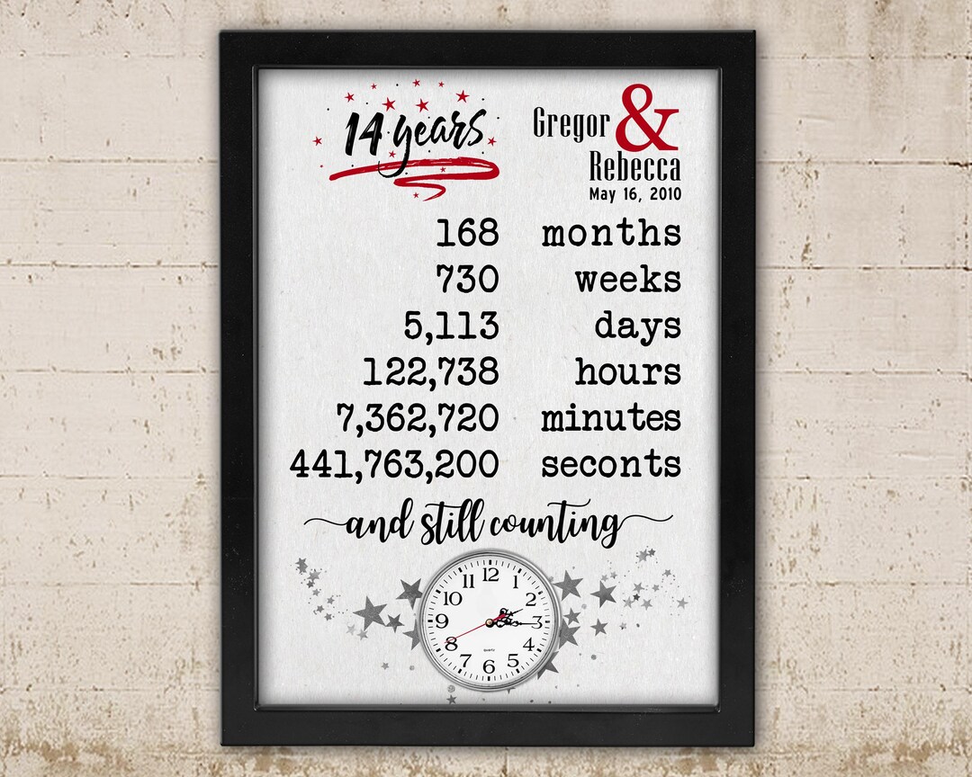 14th Anniversary Clock Gift: Framed Silent Quartz Movement, 12x16 ABS ...