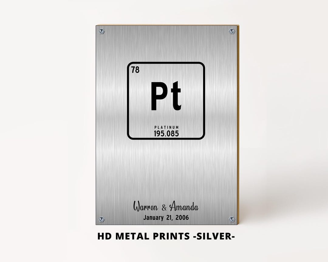 Platinum Anniversary Plaque | Personalized Chemistry Element Symbol Art ...