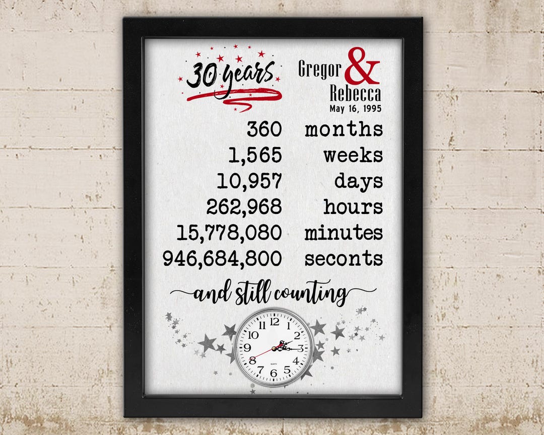 30th Anniversary Framed Clock: Silent Quartz Movement, 12x16 Photo ...
