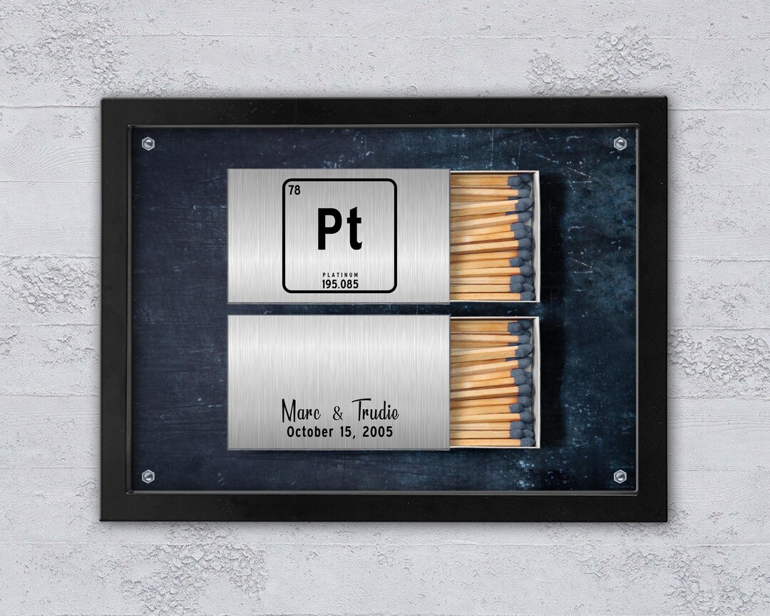 Personalized Platinum Anniversary Framed Print: Element Symbol Gift - Etsy
