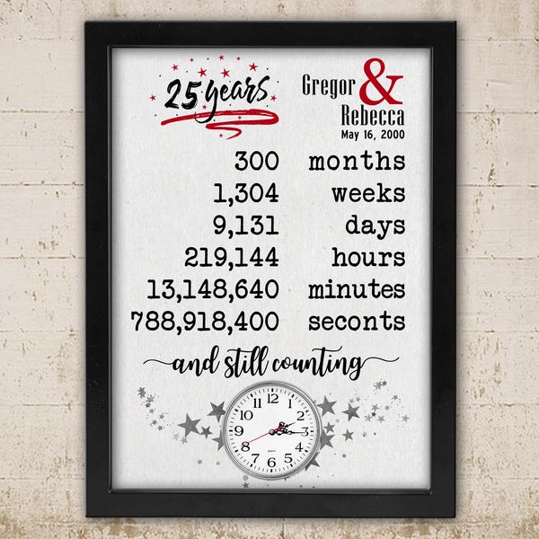 Clock25%, 30% - Etsy