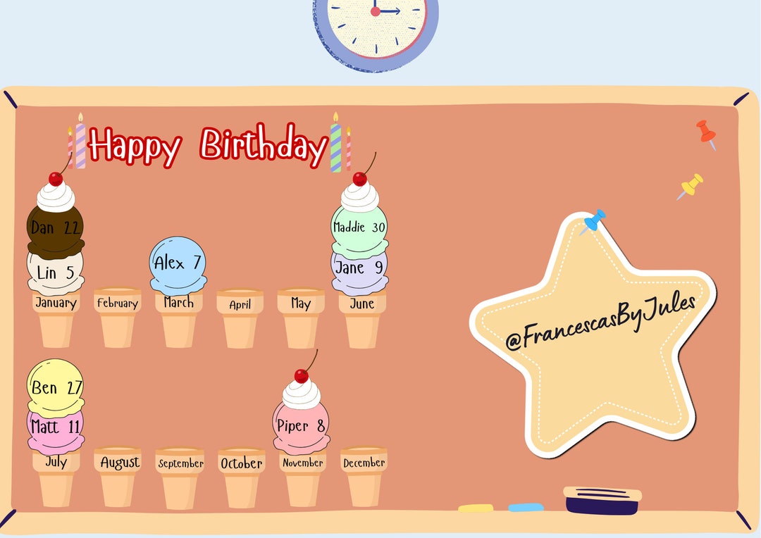 Icecream Scoop Birthday Chart - Etsy