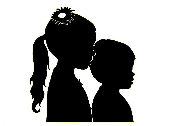 Custom Double Silhouette (not a Print) - Etsy
