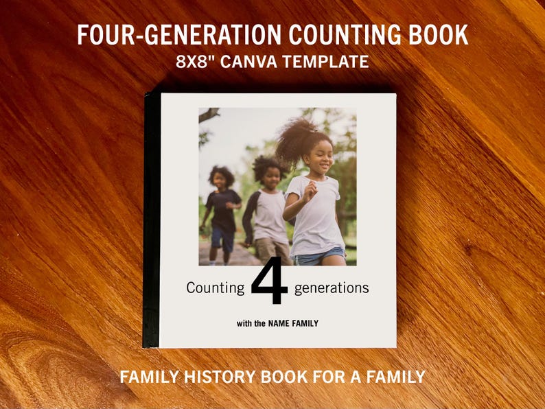 CANVA Template for an 8x8” Four-generation Family History Book With a ...