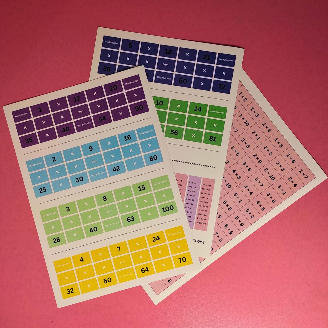 Multiplication Game for Kids / Math is Fun! A Family Game to Learn ...