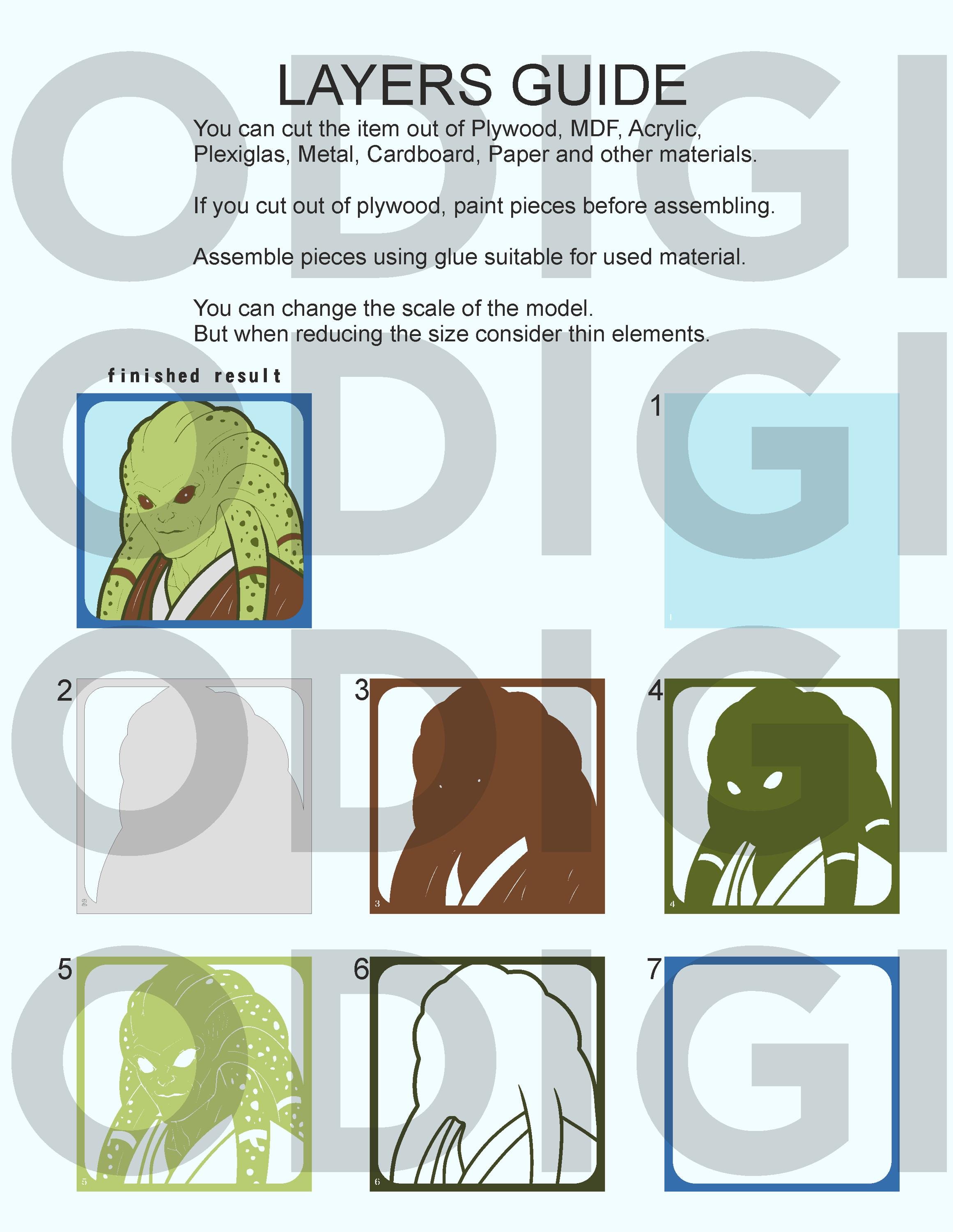 Alien Jedi 3D Layer SVG, Star Saga Hero Shadow Box SVG for Cricut ...