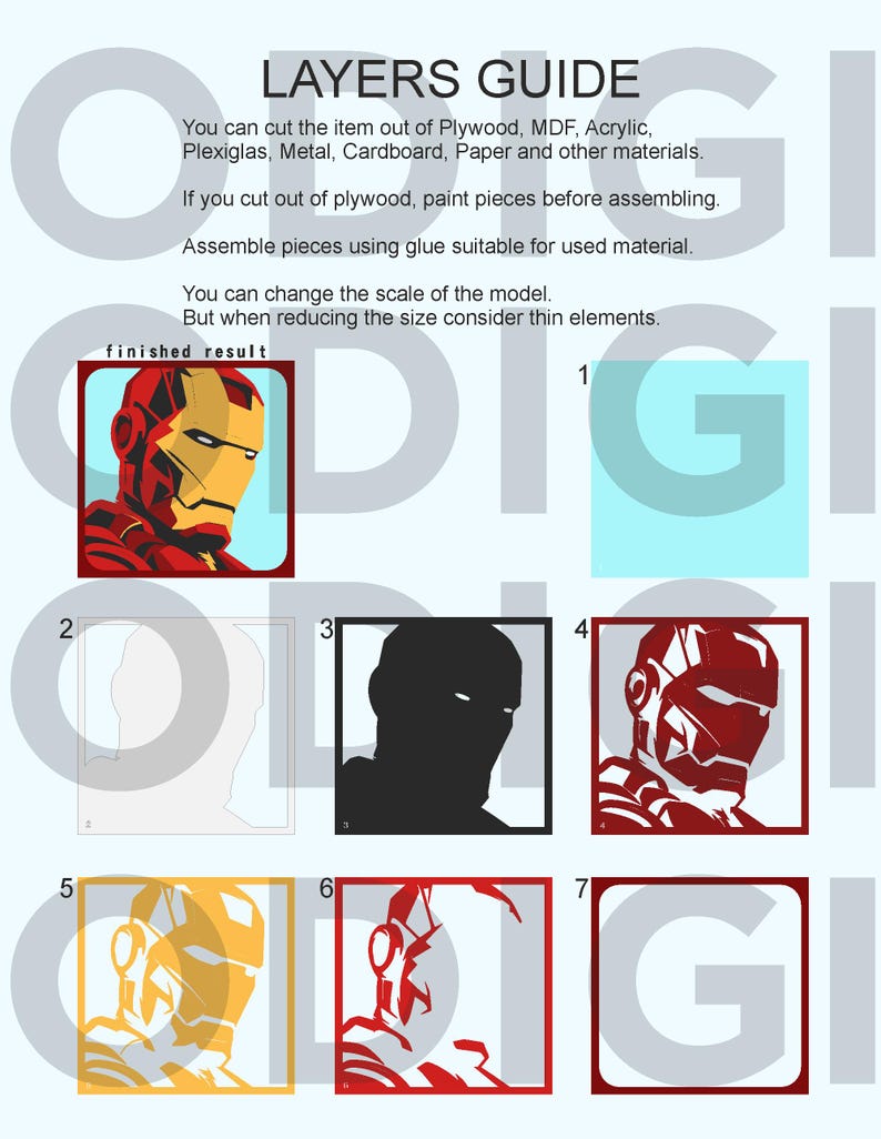 Superhero Iron Guy 3D Layer SVG, Superhero Shadow Box SVG for Cricut ...