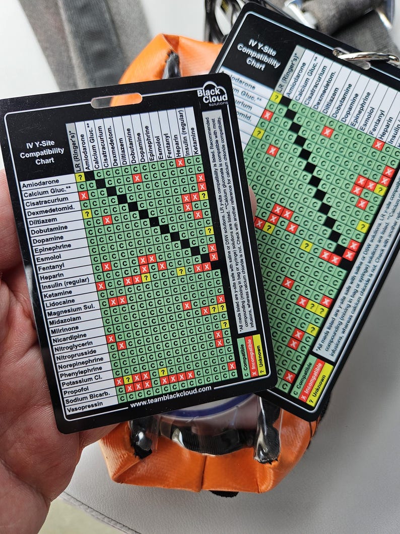 IV Medication Y-site Compatibility Chart - Waterproof Glossy PVC Quick ...