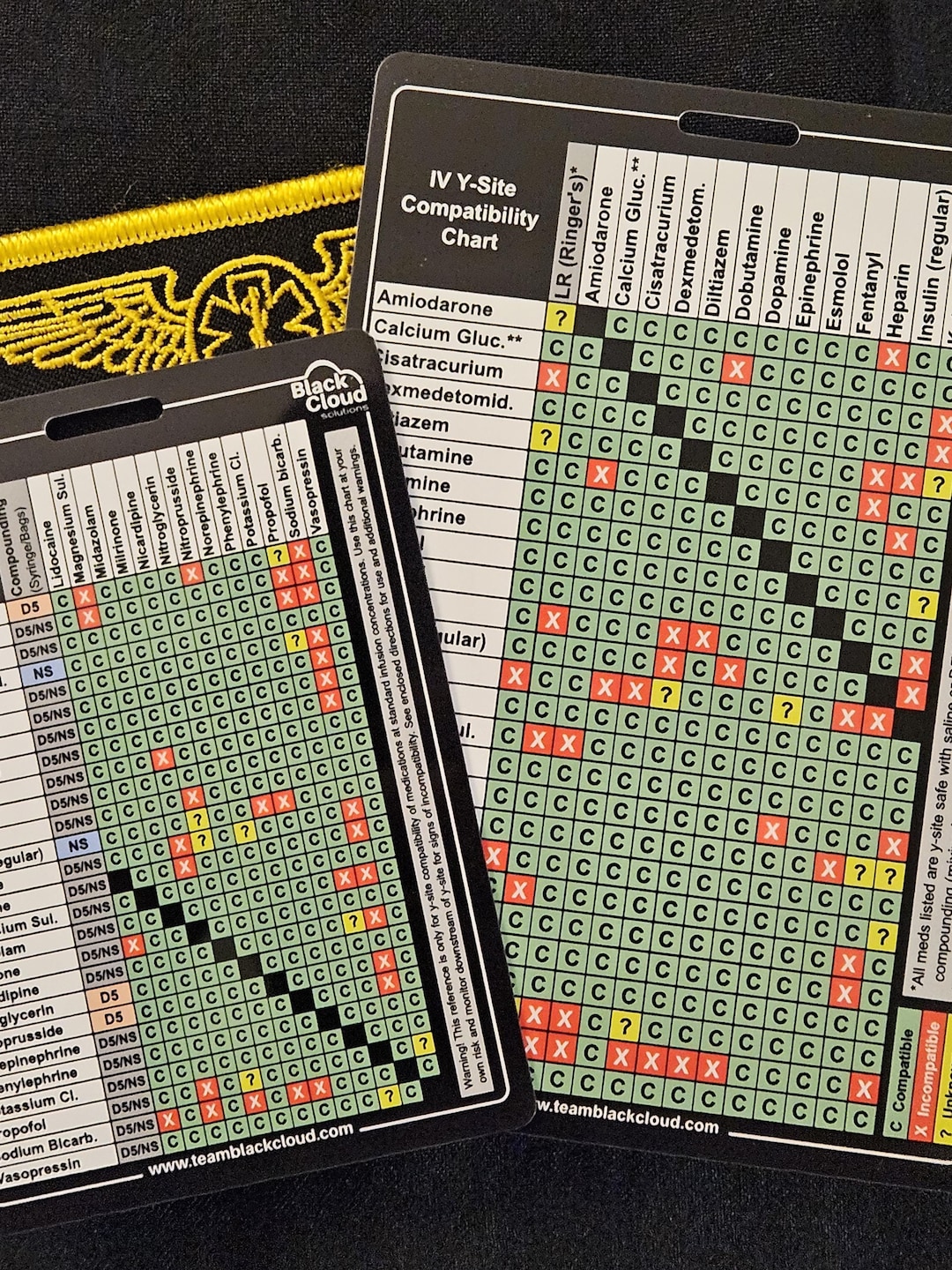 IV Medication Y-site Compatibility Chart - Waterproof Glossy PVC Quick ...