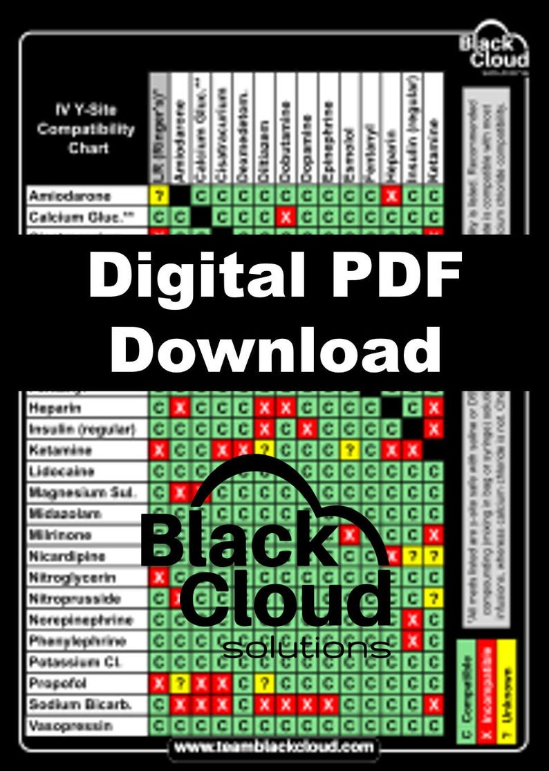 IV Medication Y-site Compatibility Chart - Digital Quick Reference Card ...