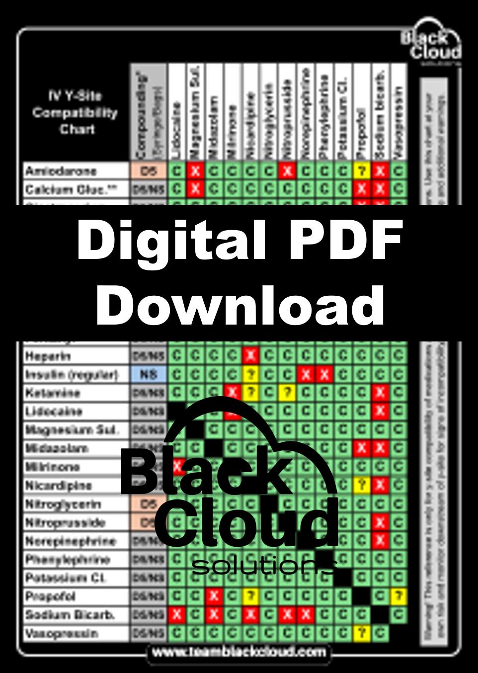 IV Medication Y-site Compatibility Chart - Digital Quick Reference Card ...