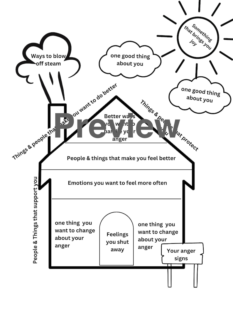 DBT House for Anger - Etsy
