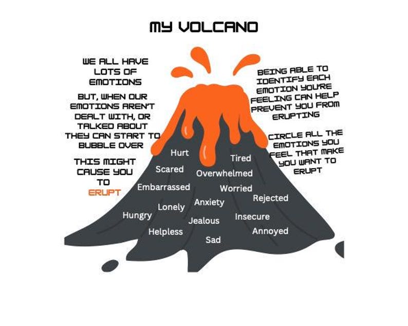 Anger Volcano - Etsy
