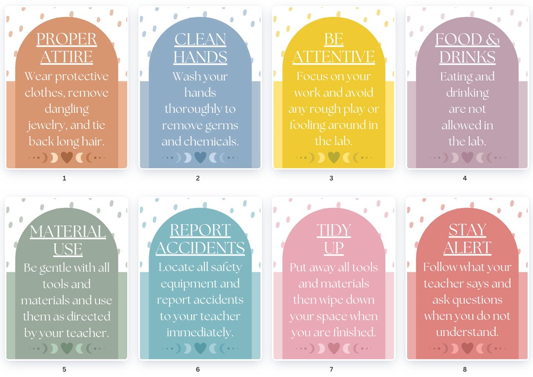 Lab Safety Posters - Boho - Etsy UK