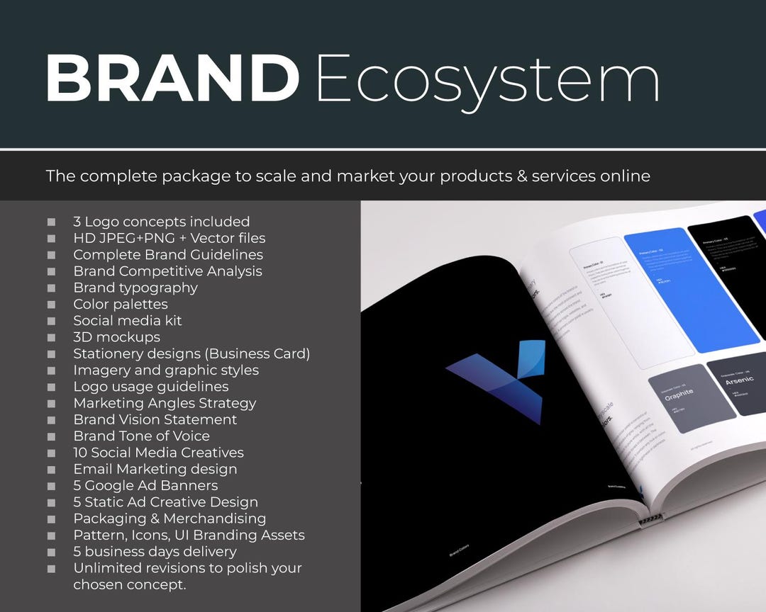 Complete Brand Ecosystem: Logo Design, Social Media Kit & Brand ...