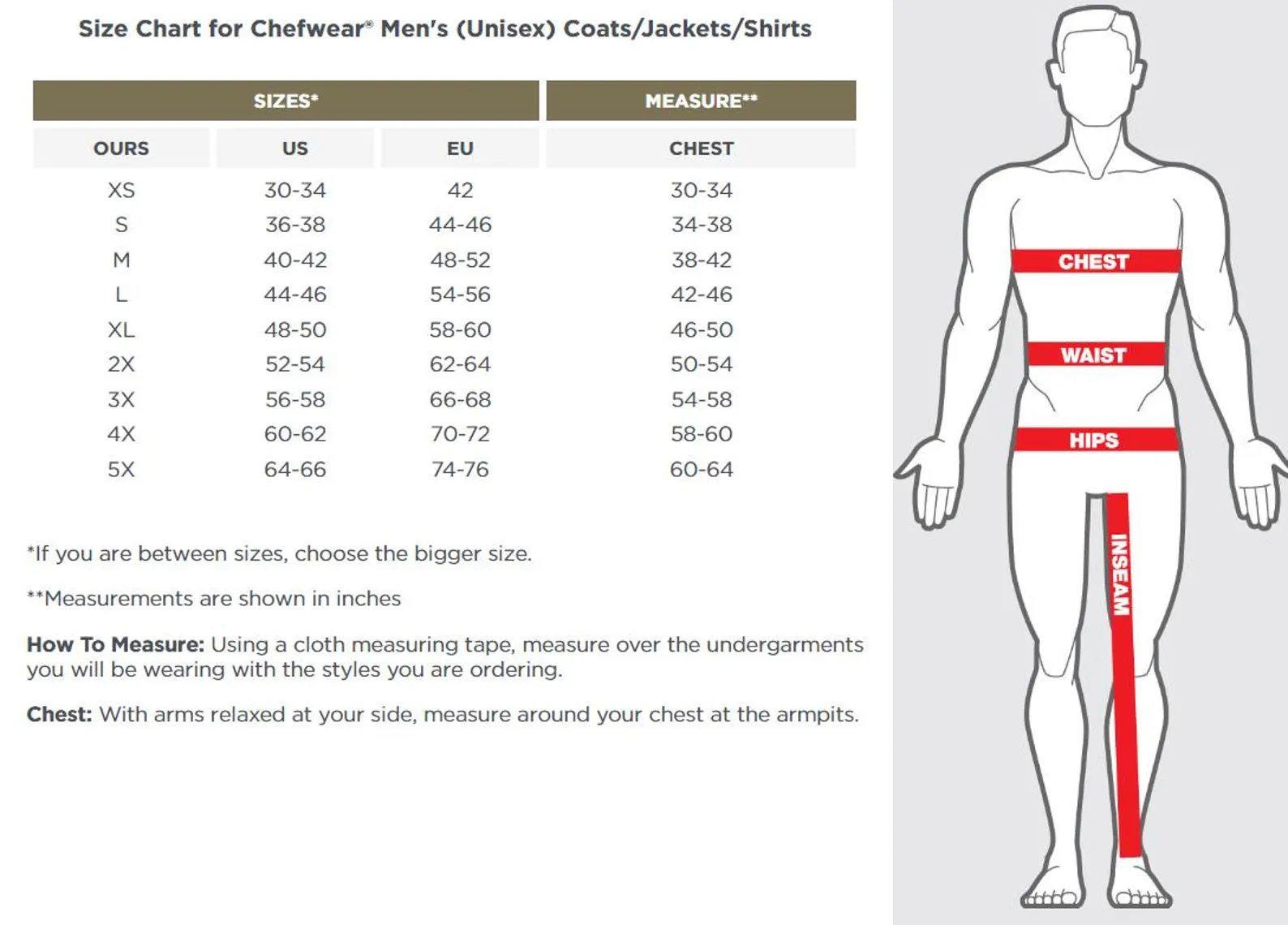 AGBADA, Agbada for Men, African Agbada, African Men's Clothing ...