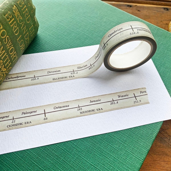 Science Washi Tape - Etsy