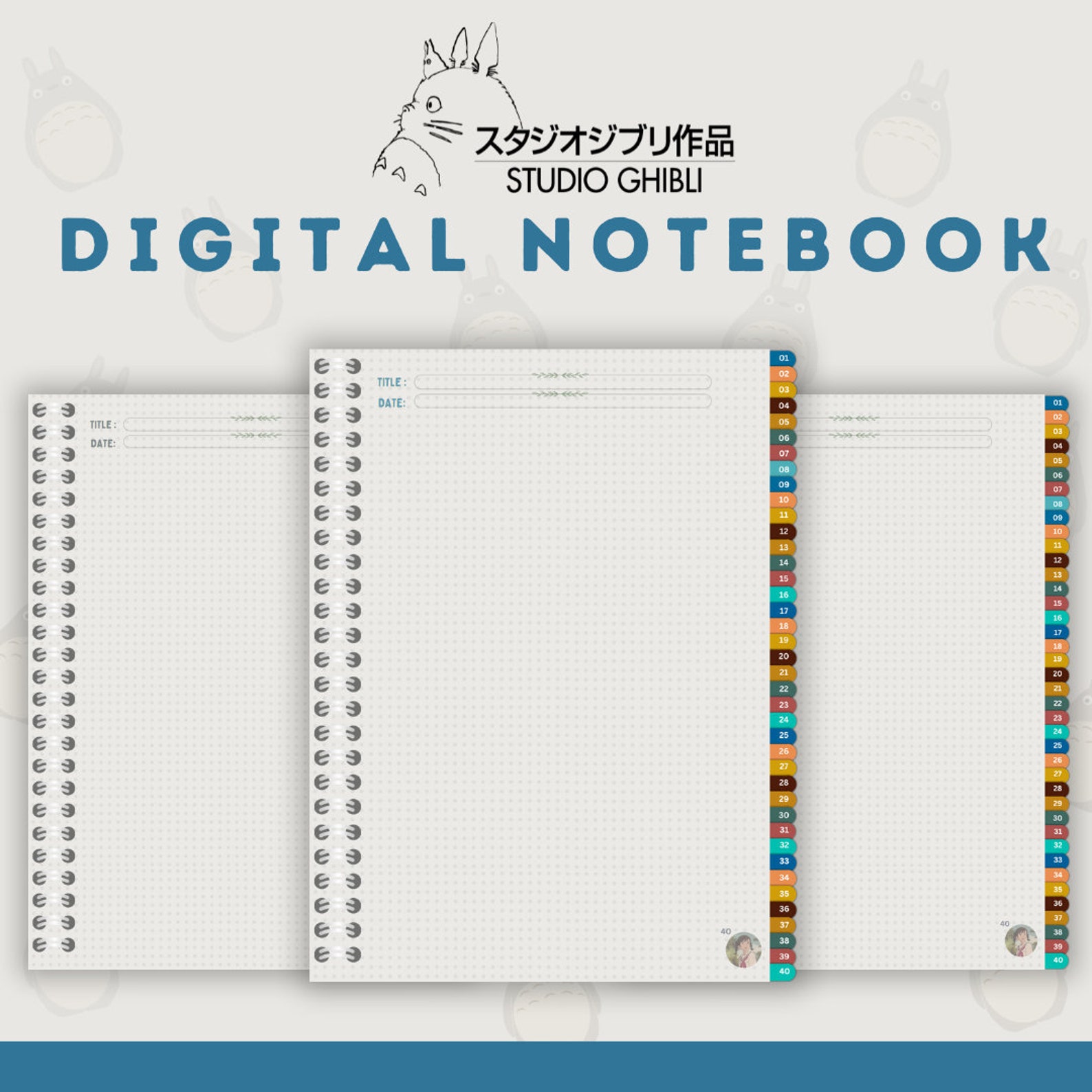 Goodnotes Digital Notebook PDF Notebook Hyperlinked Studio Ghibli ...